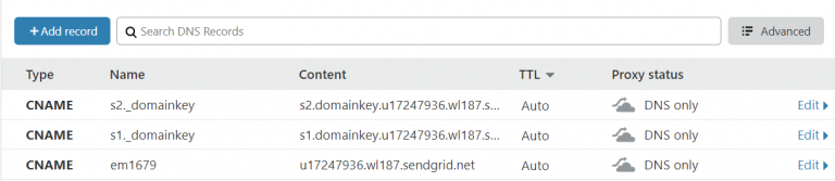 SendGrid DKIM and SPF Setup: Step-by-Step | EasyDMARC