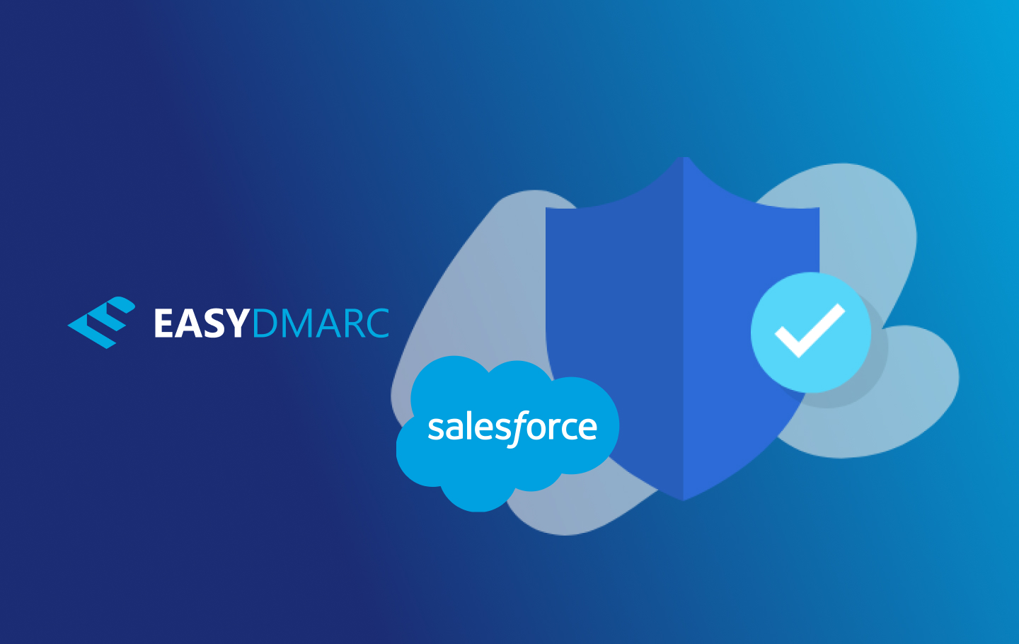 Salesforce SPF & DKIM Setup: Step by Step | EasyDMARC