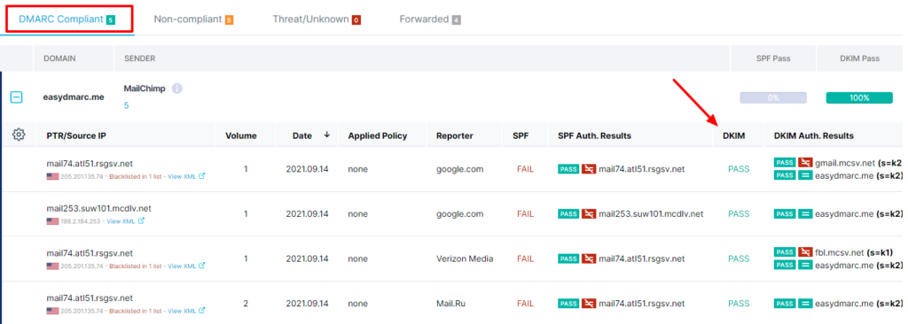 Mailchimp Authentication Setup: Step by Step | EasyDMARC