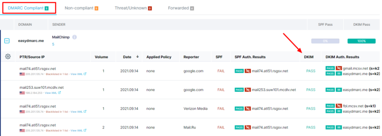Mailchimp Authentication Setup: Step by Step | EasyDMARC