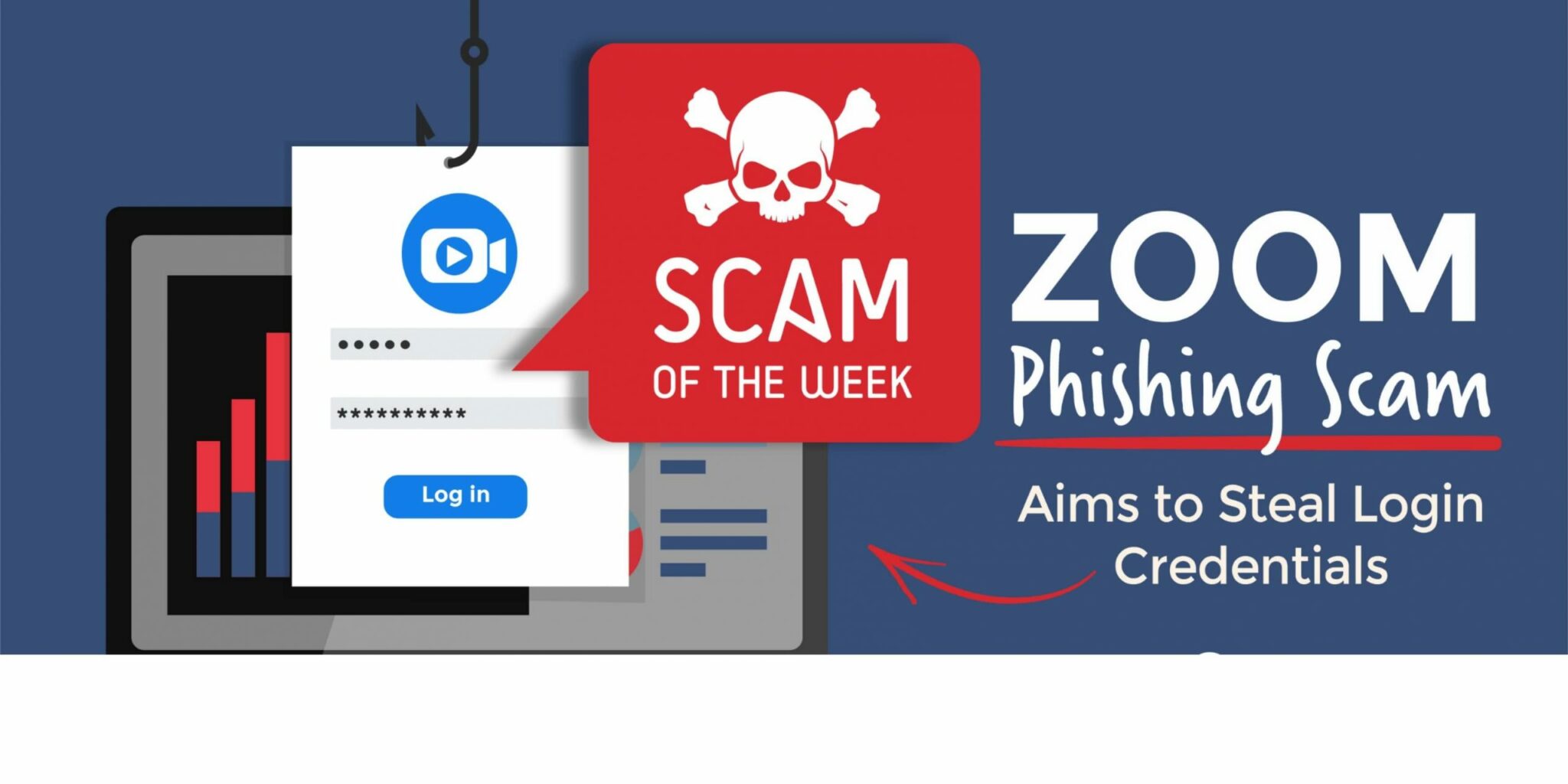 Zoom phishing scam aims to steal login credentials | EasyDMARC