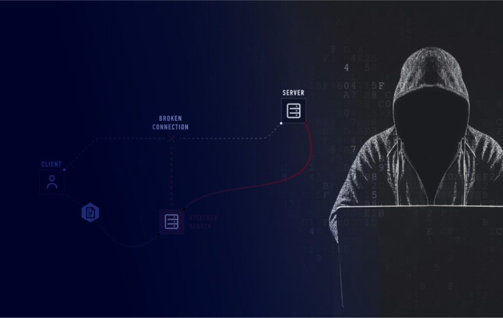 Was ist ein MITM-Angriff (Man in the Middle)? | EasyDMARC