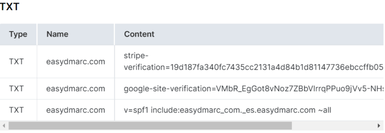 How to Create a TXT Record , How to Add a TXT Record to DNS?