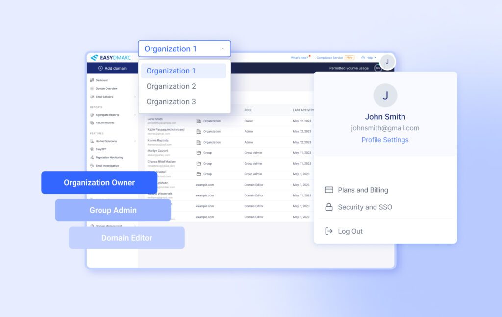 Revolutionizing DMARC Solutions: Permission Management | EasyDMARC