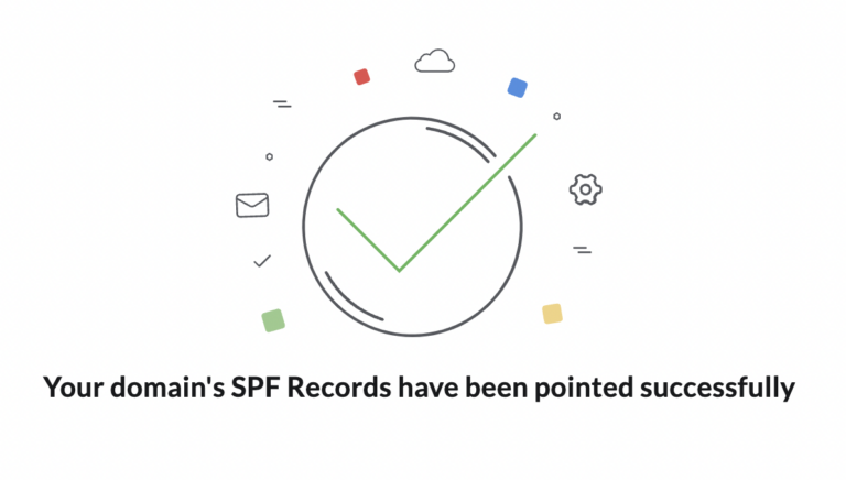 Zoho Mail SPF and DKIM Setup | EasyDMARC