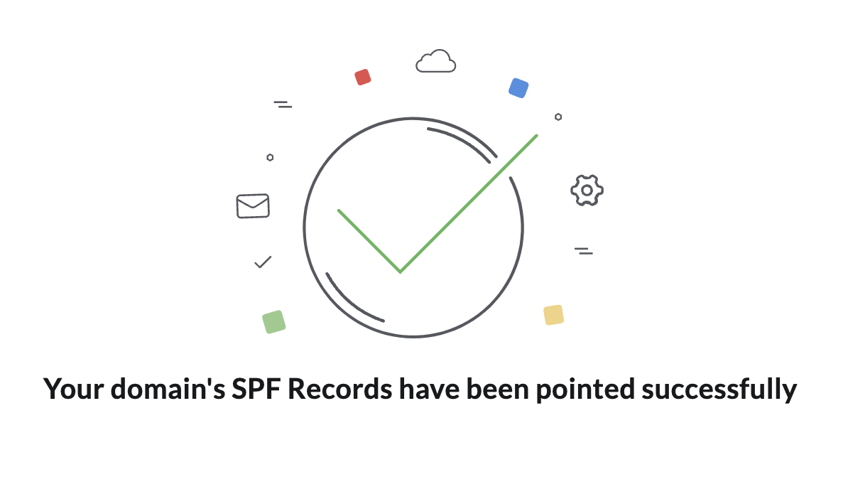 Zoho Mail SPF and DKIM Setup | EasyDMARC