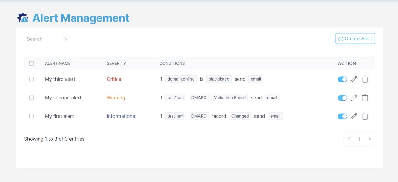 Alert Manager: Supercharge Domain Control | EasyDMARC