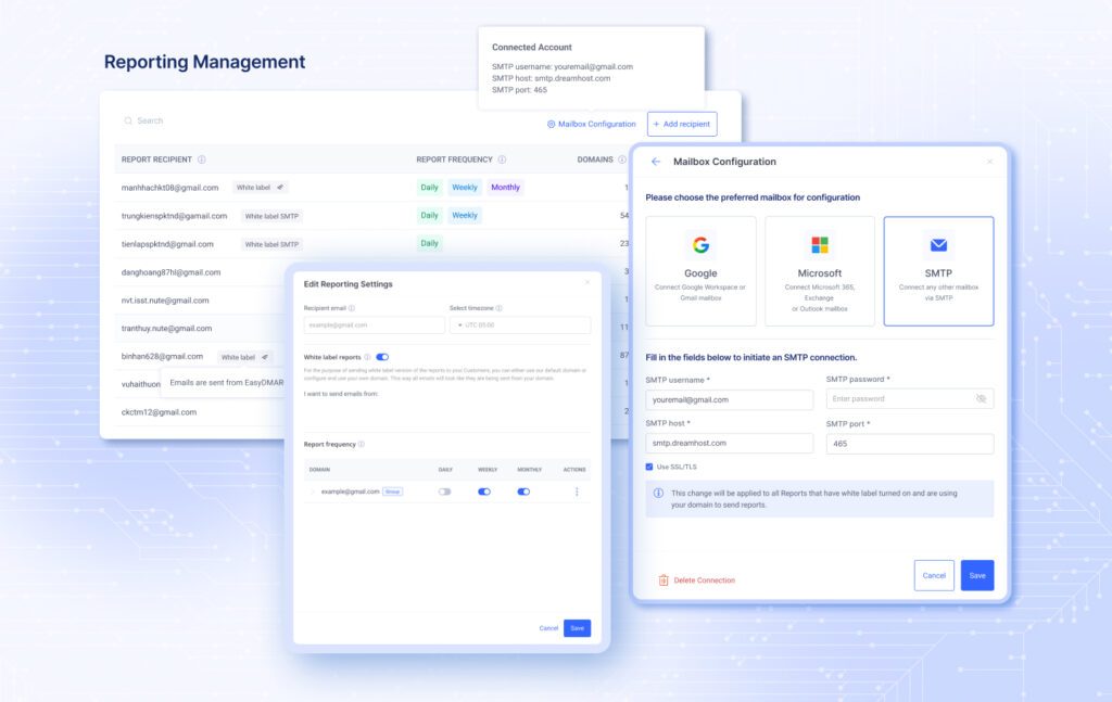 EasyDMARC's White Label Reporting| EasyDMARC