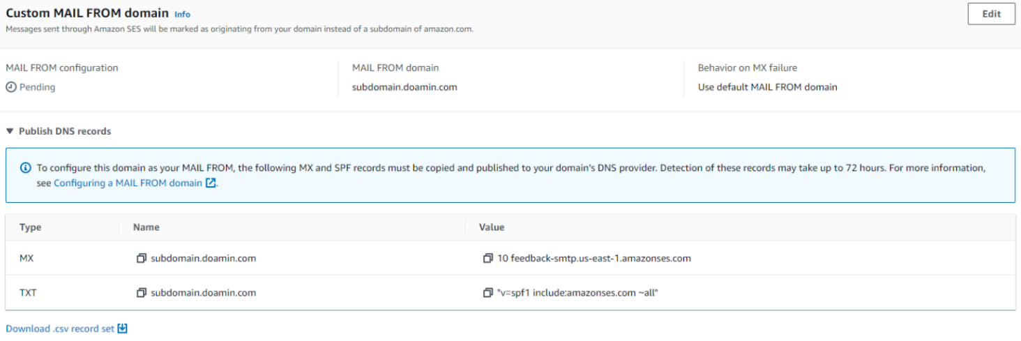 Amazon SES SPF and DKIM Configuration | EasyDMARC