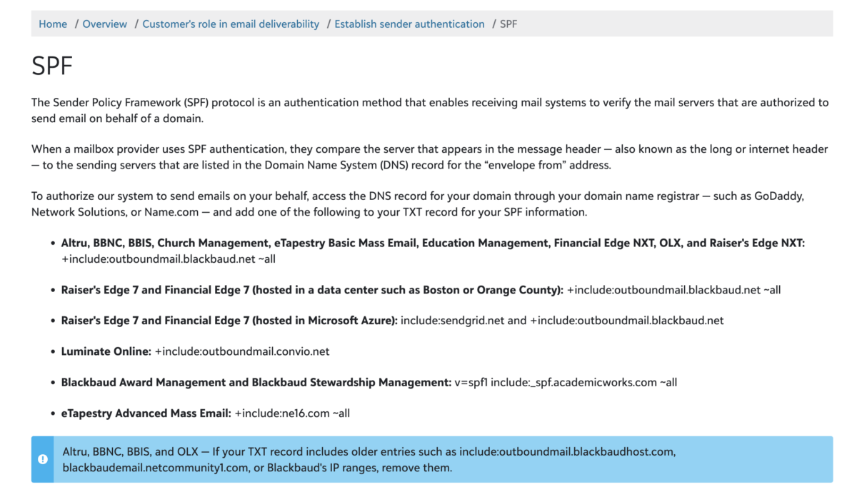 AcademicWorks SPF and DKIM Configuration | EasyDMARC