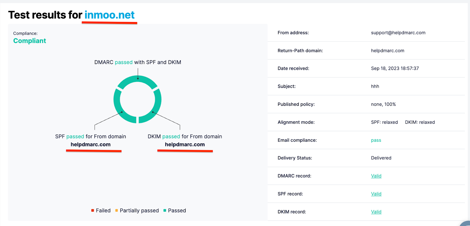 Moosend SPF & DKIM Setup | EasyDMARC