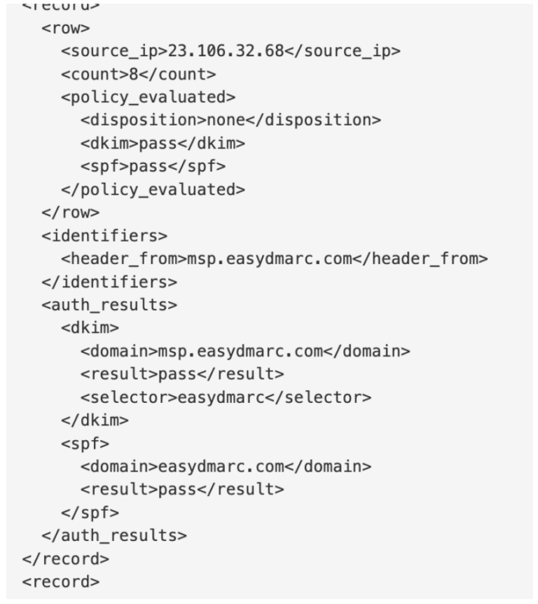 EasyDMARC Blog | Understanding DMARC reports
