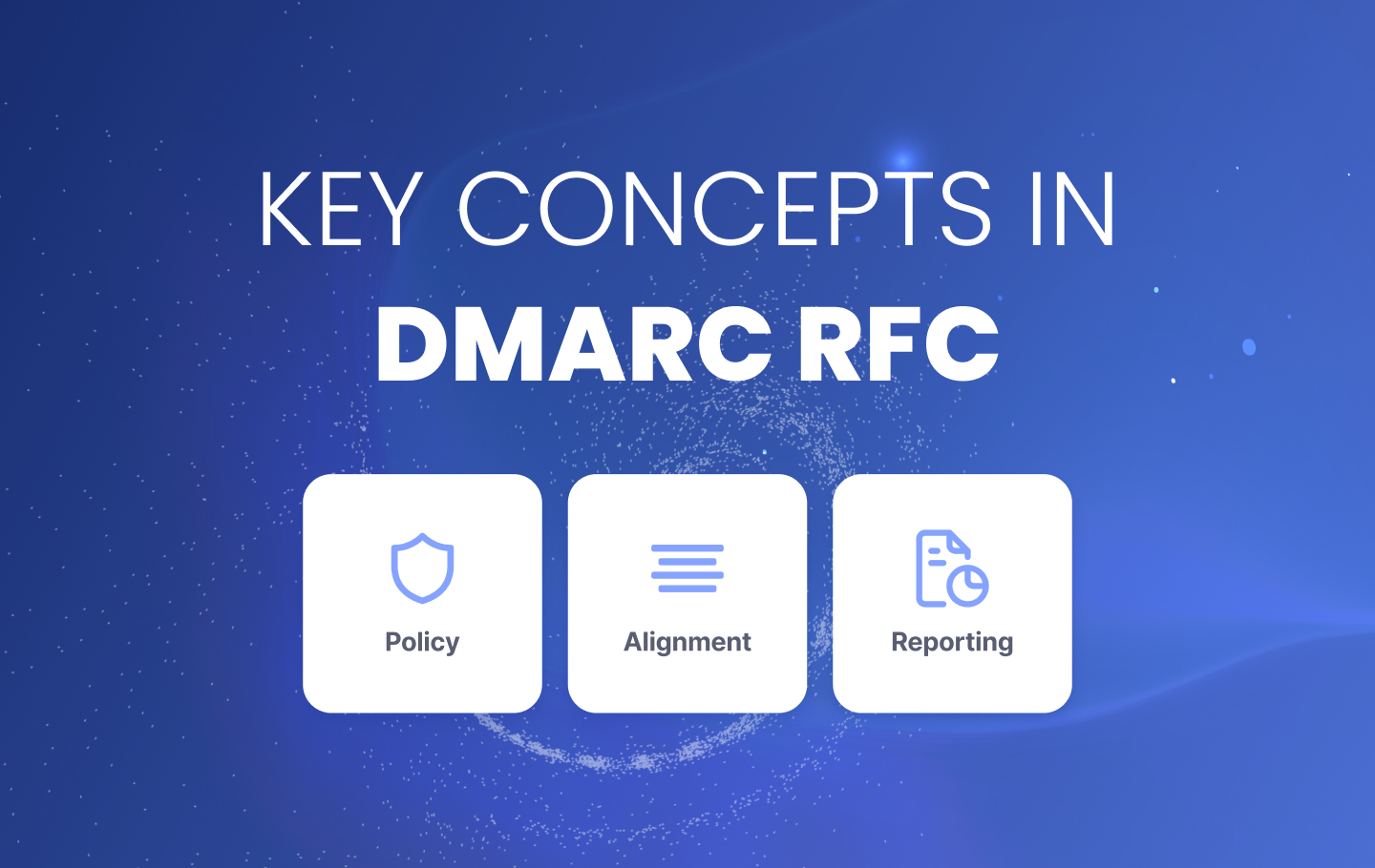 Understanding DMARC RFC: A Technical Guide | EasyDMARC