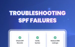 SPF Failure: Troubleshooting and Fixes | EasyDMARC
