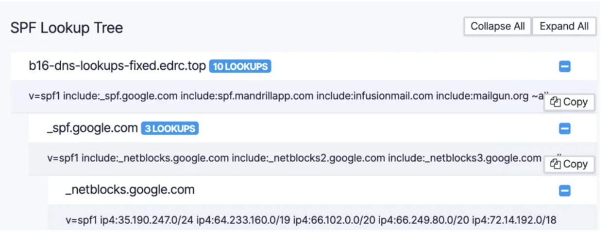 What is SPF PermError? How to Fix SPF Too Many DNS Lookups Errors ...