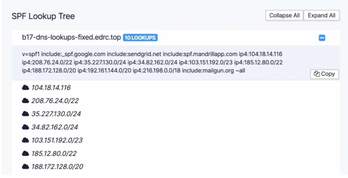 What is SPF PermError? How to Fix SPF Too Many DNS Lookups Errors ...
