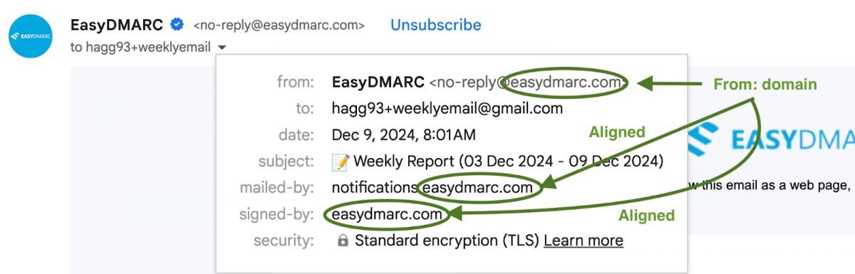 DMARC Alignment | EasyDMARC