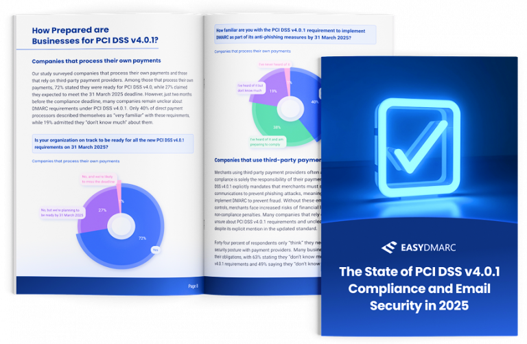 PCI DSS v4.0.1 Compliance & Email Security | EasyDMARC