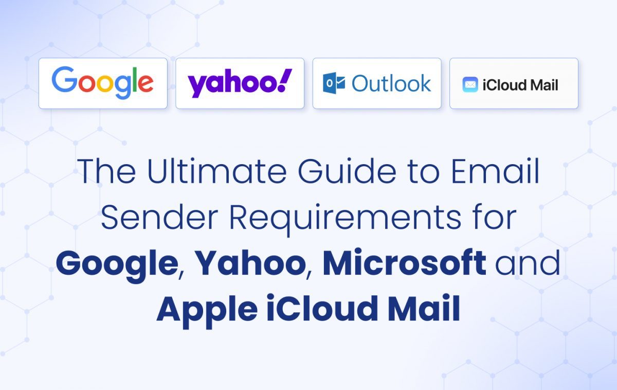 DMARC Email Security Explained | EasyDMARC Glossary