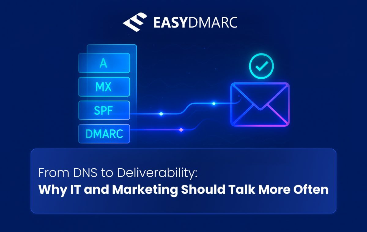 Why Email Deliverability Matters | EasyDMARC