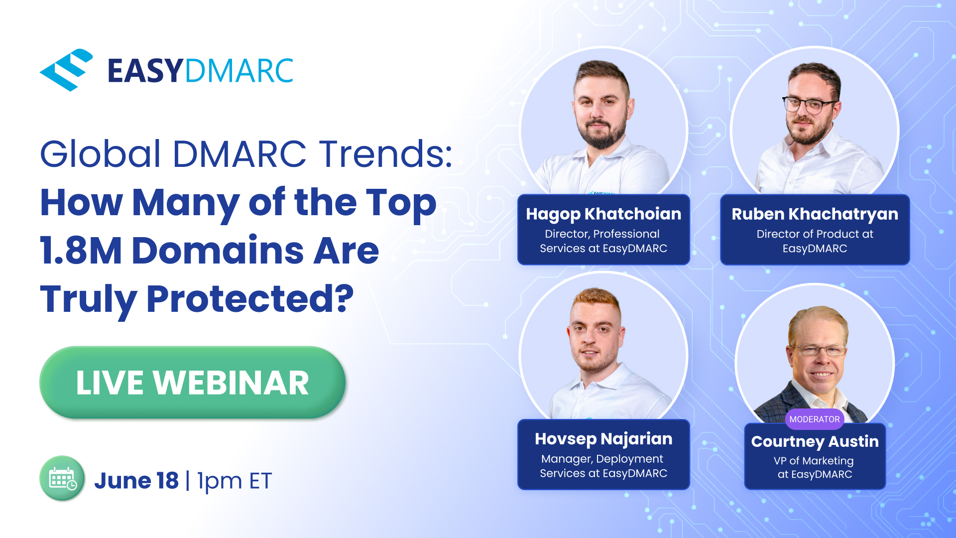 Global DMARC Trends 2025 | EasyDMARC