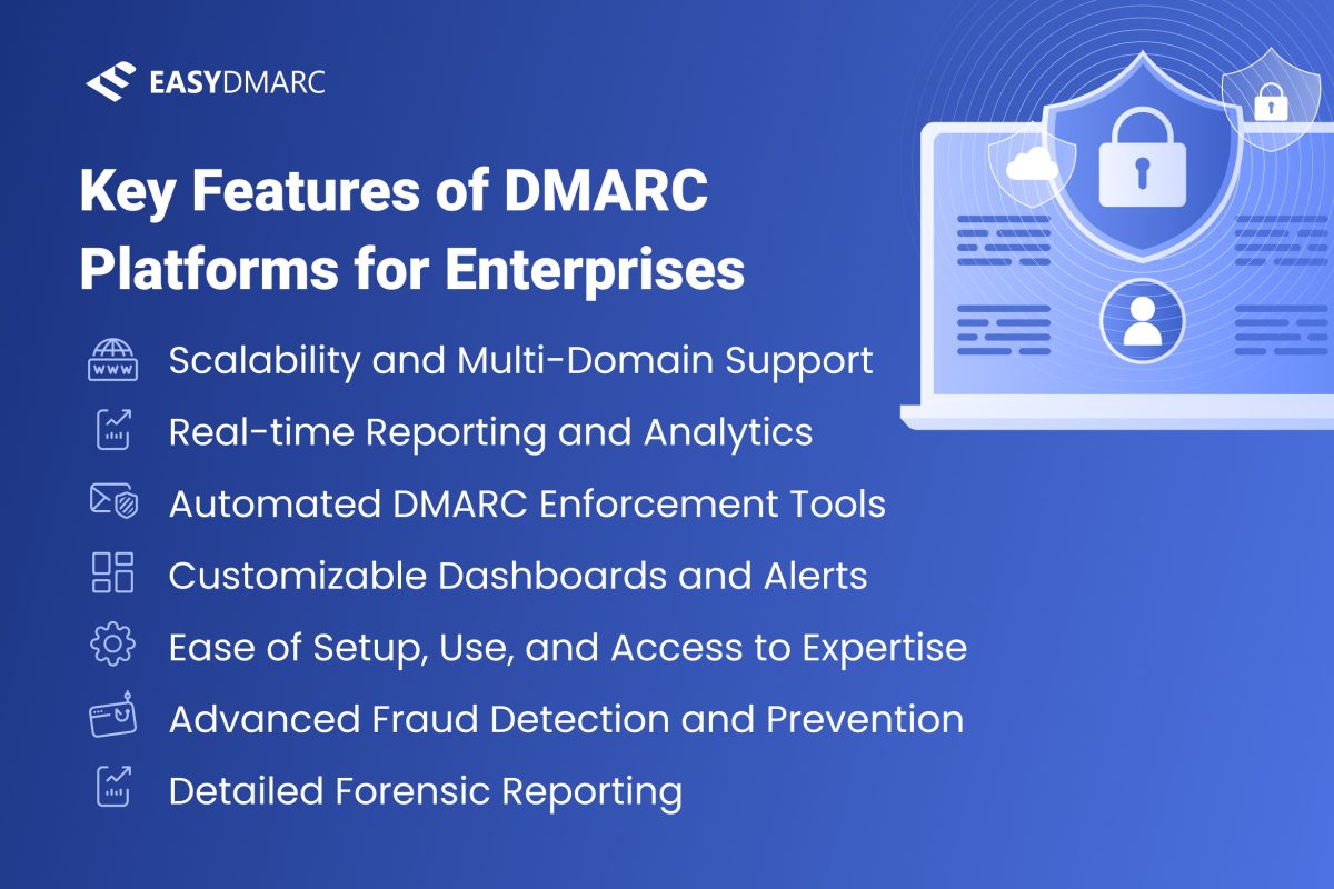 Best DMARC Vendors for Enterprises | EasyDMARC