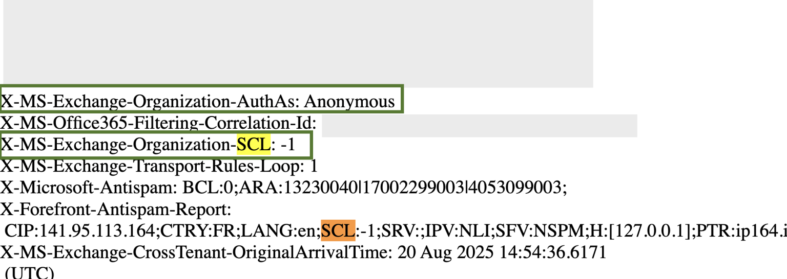 Why DMARC p=reject Fails in Microsoft 365 & How to Fix It | EasyDMARC