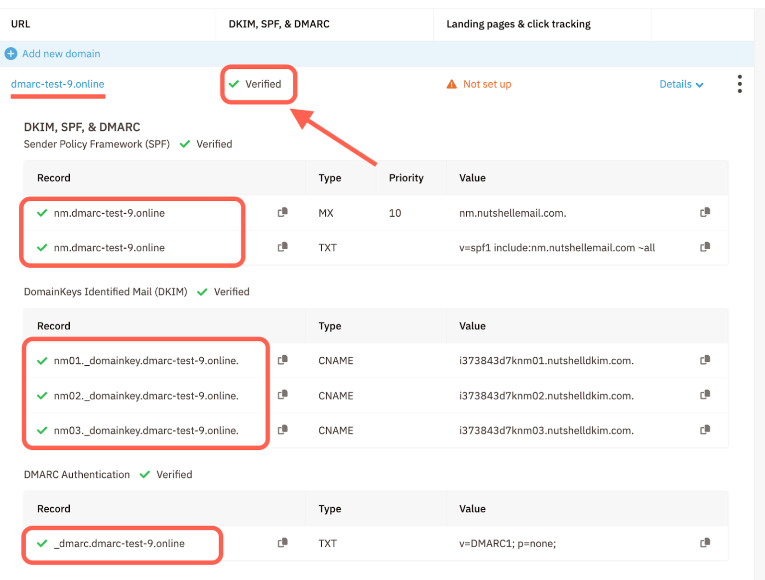 SPF & DKIM Setup for NutShell | EasyDMARC