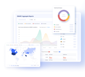 DKIM Protocol Explained | EasyDMARC Glossary