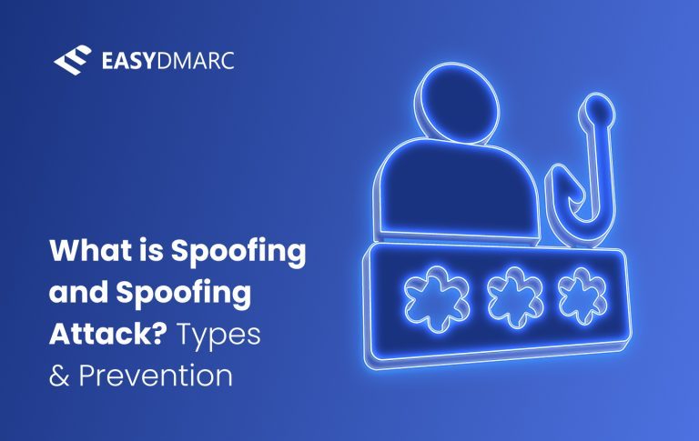 What Is Spoofing and How to Prevent It | EasyDMARC