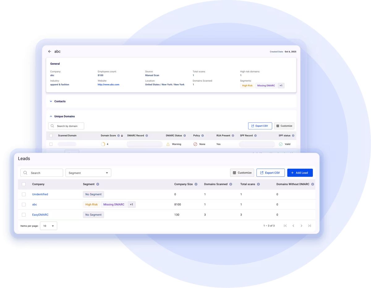 Dmarc Policy And Options Explained Easydmarc Glossary