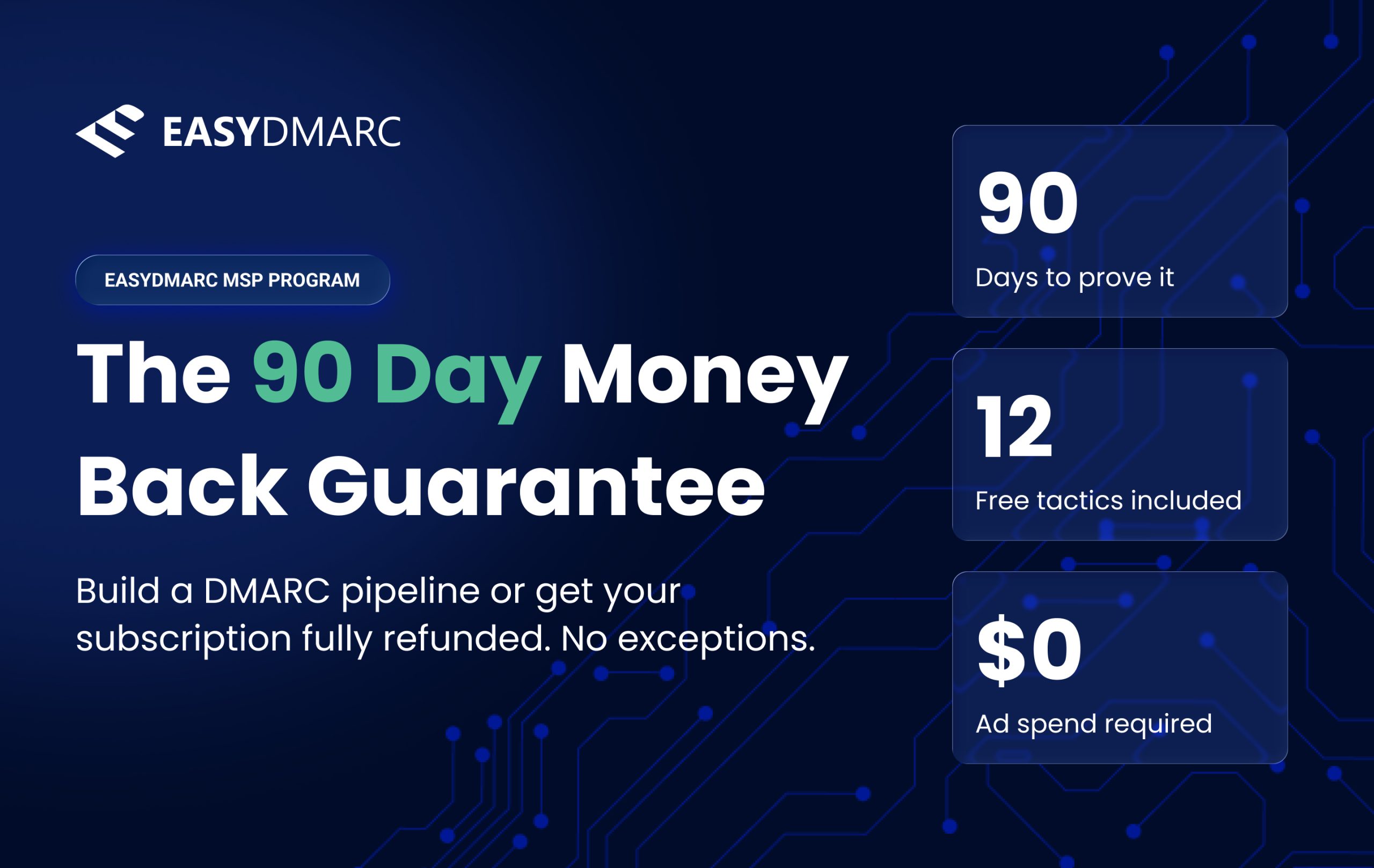 90-Day MSP Guarantee: Turn $100 Into $1,500+ ROI | EasyDMARC